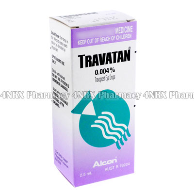 Eyes | Careprost, Lumigan, Azopt, Soframycin, Bimat | Products Category ...
